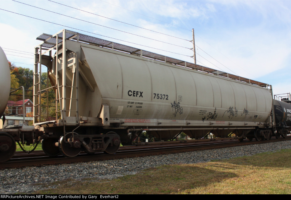 CEFX 75372 - CIT Group